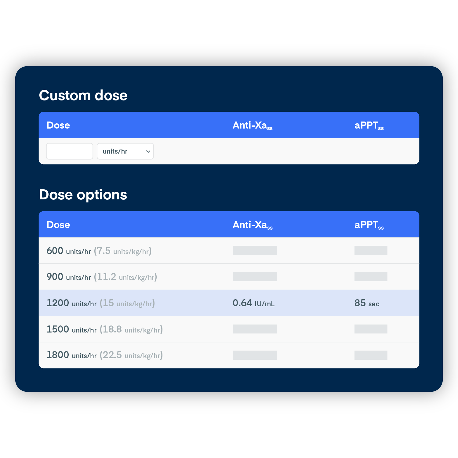 Provider Products & Services - Anticoag | InsightRX